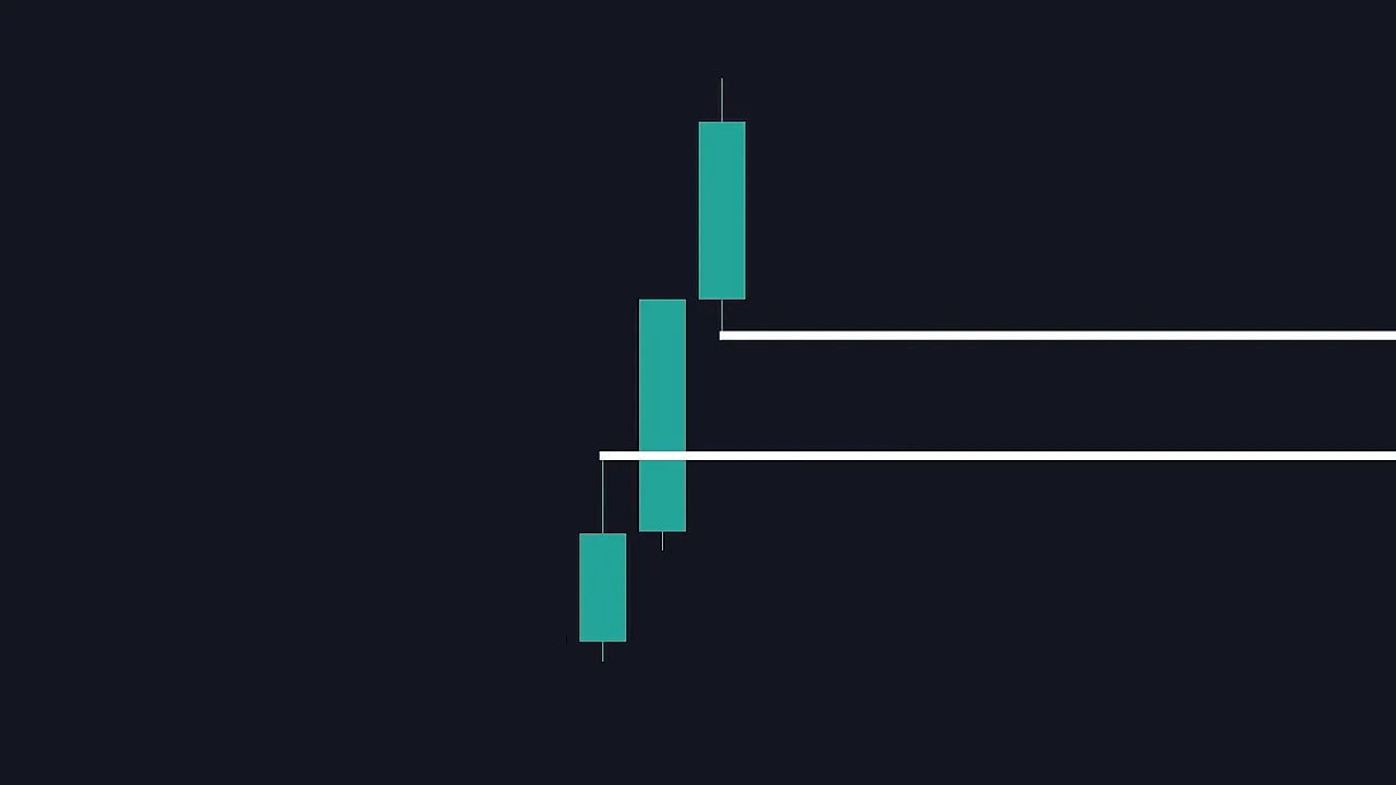 I Reveal My Day Trading Strategy - Bull Crypto Signals - Blog